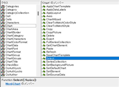 Word Vbaでグラフを選択するワードマクロ・word Vbaの使い方shape・図形