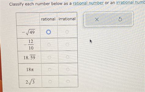 Solved Help Me Please Classify Each Number Below As A Rational