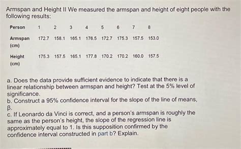 Solved Armspan And Height Ii We Measured The Armspan And