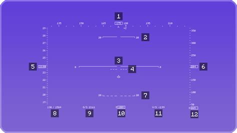 Project Roadmap Planner Dolfreport