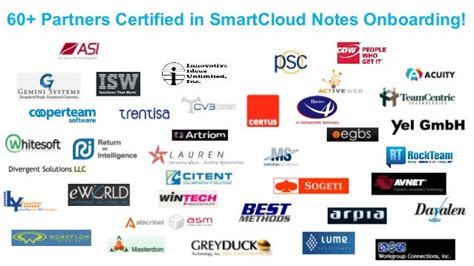 Ibm Connect 2014 Key102