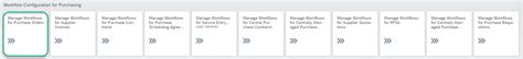 Flexible Workflow Purchase Order Creator Email N Sap Community