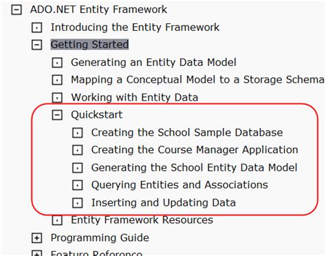 Entity Framework Quickstart Quick Start Ged Meads Blog Vbcity The Net Developer Community