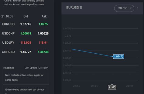 Python Plotlydash Display Real Time Data In Smooth Animation Stack Overflow