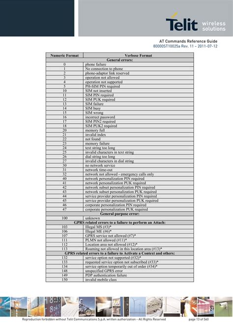 Telit At Commands Reference Guide R11 Pdf Programming Languages Computing