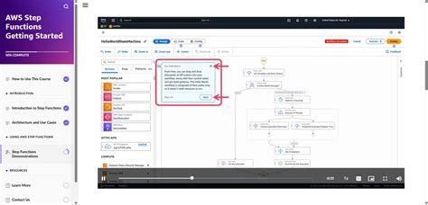 Aws Step Functions Getting Started Tutorials Dojo