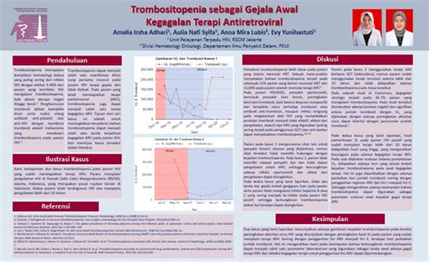 Poster Trombositopenia Sebagai Gejala Awal Kondisi Kegagalan Terapi