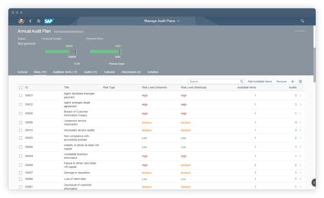 Top 10 Audit Management Software For Streamlined Internal Audits