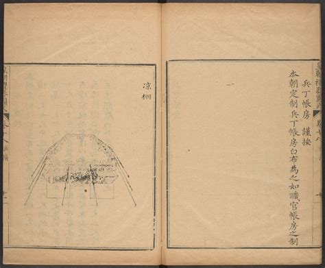 光明之门高清原版古籍在线阅读线装书在线图书馆在线古籍欣赏 GMZM ORG