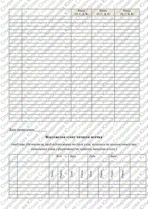 3 4 клас НУШ КРИТЕРІЇ ОЦІНЮВАННЯ НАВЧАЛЬНИХ ДОСЯГНЕНЬ УЧНІВ З МОВНО ЛІТЕРАТУРНОЇ ГАЛУЗІ та