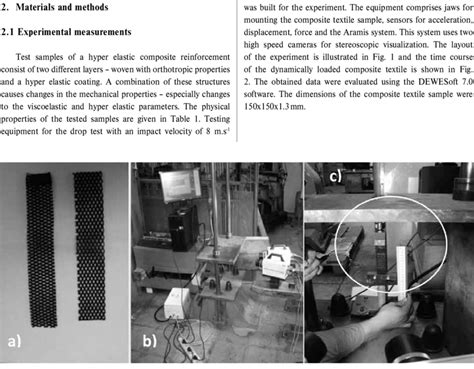 Experimental Measurement Of A Dynamically Loaded Sample A Composite