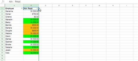 How To Filter Or Sort By Font Or Cell Color In Google Sheets