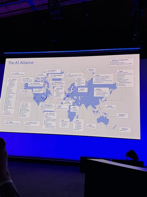 Max Boraman On Linkedin Think2024 Ibmthink Ai Datavalue Futuretrends
