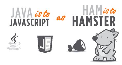 Java Vs Javascript Diferencias Entre Los Lenguajes De Programación