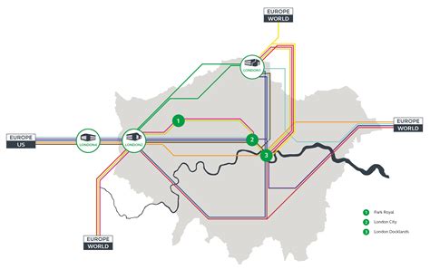 Data Centre Connectivity Virtus Data Centres