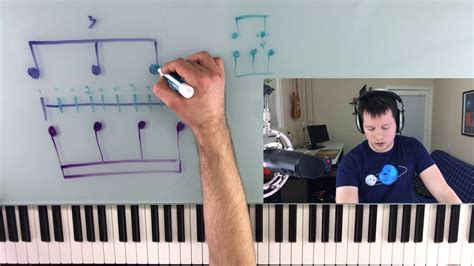 Advanced Polyrhythms 3 Over 4 Youtube