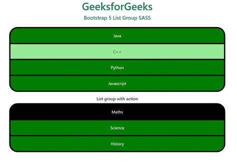 Bootstrap 5 List Group Sass Geeksforgeeks