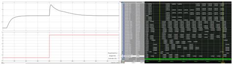 A Design Of Fpga Based Neural Network Pid Controller For Motion Control