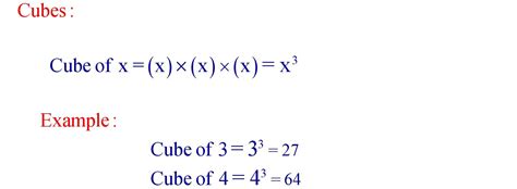 Cube And Cube Roots Formula For 8th Class Formula In Maths