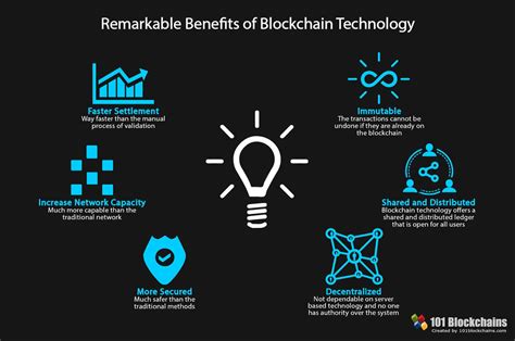 The Ultimate Blockchain Technology Guide 101 Blockchains