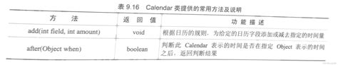 第九章 Java常用类总结2718281828459045 Csdn博客
