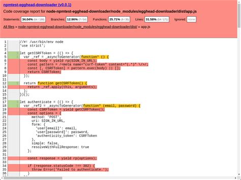 Github Npmtestnode Npmtest Egghead Downloader