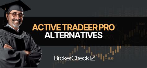 Top Active Trader Pro Alternatives In