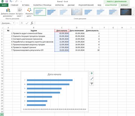Как создать диаграмму Ганта в Excel пошаговое руководство