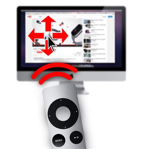 Remotecontrolcursor Flagsoft