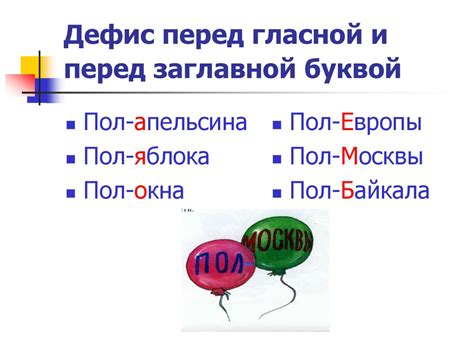Правописание слов с пол полу 6 класс презентация онлайн