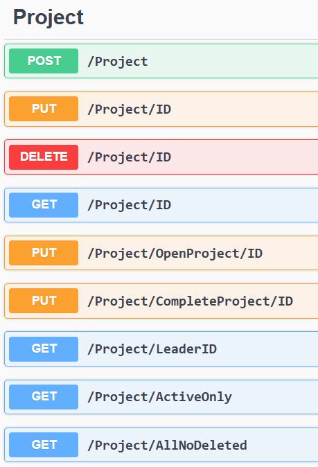 Github Ksbcoder Tracking Project Manager Backend Implementation Of