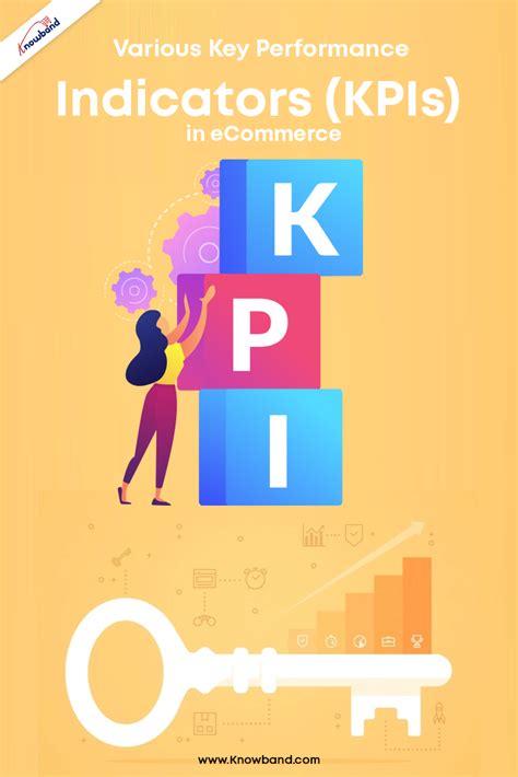 What Is E Commerce Key Performance Indicators At Catharine Blanco Blog