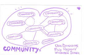Learning And Evaluationcommunity Health Learning Campaigndrawings Meta