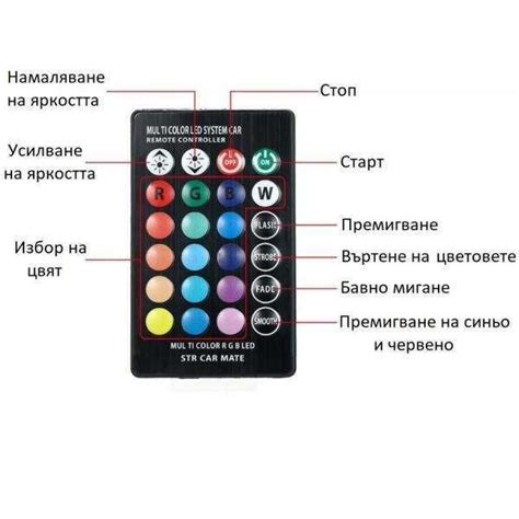 Диодна крушка Led крушка с дистанционно 16 цвята 4 режима гр София Люлин 3 • Olx Bg