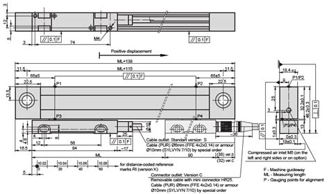 L18T Precizika Metrology