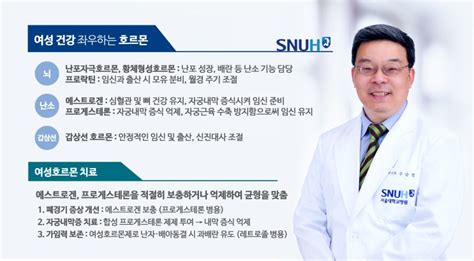 여성의 건강의 핵심 여성호르몬 여성호르몬의 치료 방법 및 주의사항에 대해 알아보자