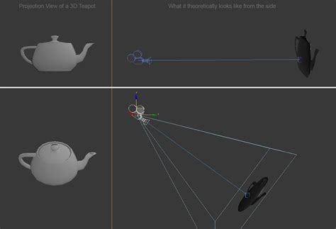 How To Squish An Object Along Cameras Facing Axis Questions And Answers Unity Discussions