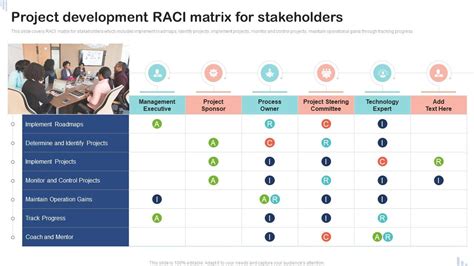project development raci matrix for stakeholders ppt example