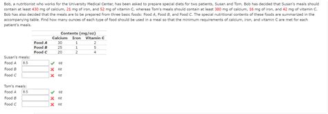 Solved Pivot The System About The Element In Row Column Chegg Com