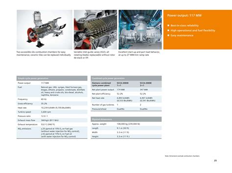 All Siemens Gas Turbines Applications Df Pdf