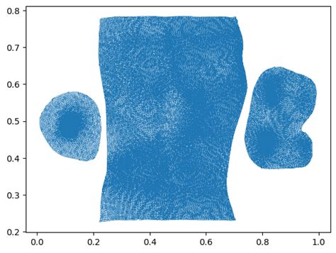 Mesh Creation And Remeshing Blender Tissue Cartography