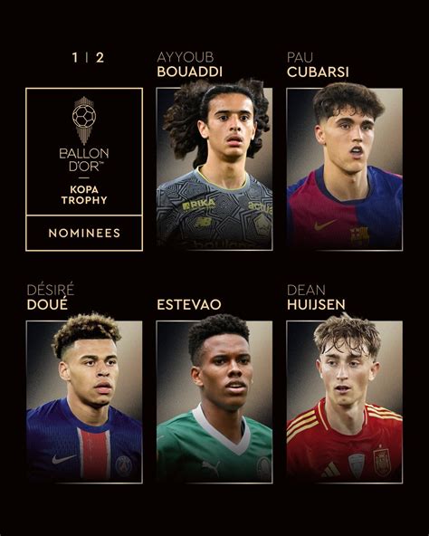 Ballon Dor Nominees For 2025 Kopa Trophy Unveiled Naija News