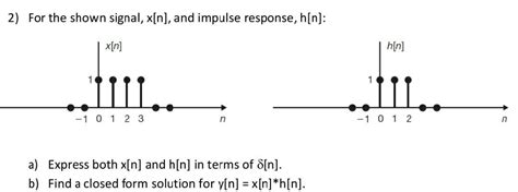 Solved Compute The Closed Form Solution Of The Output Chegg