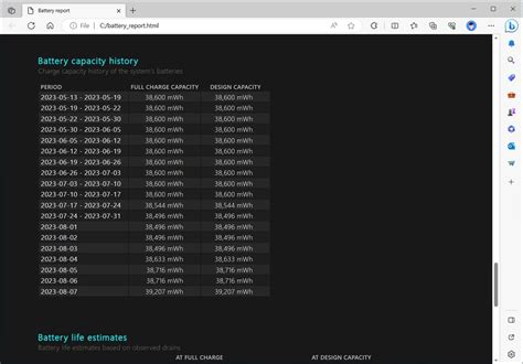 How To Generate A Battery Report On Windows 10 And 11 Windows Central