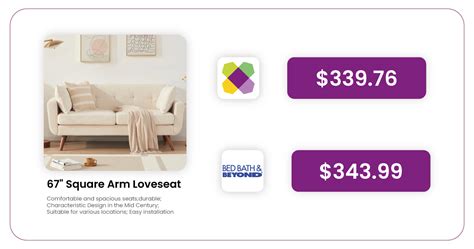 How To Monitor Wayfair Pricing History Using Wayfair Data Scraping