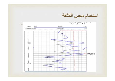 Density Log Density Log Density Log Pdf