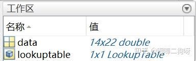 Matlab D Lookup Table 导入Excel数据 知乎