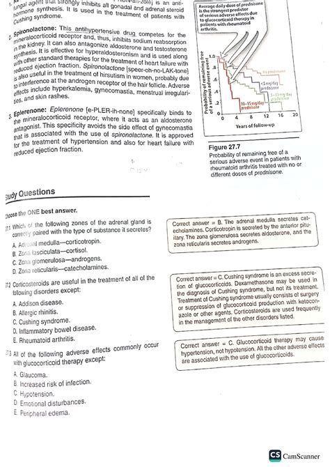 Corticosteroids MCQS Programming For Data Science CamScanner CamScanner Studocu