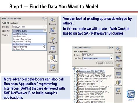 Ppt Modeling And Deploying Dashboard And Cockpit Applications With