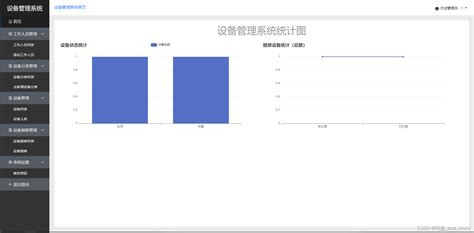 基于ssm的设备信息管理系统ssm语言编写设备管理系统 Csdn博客